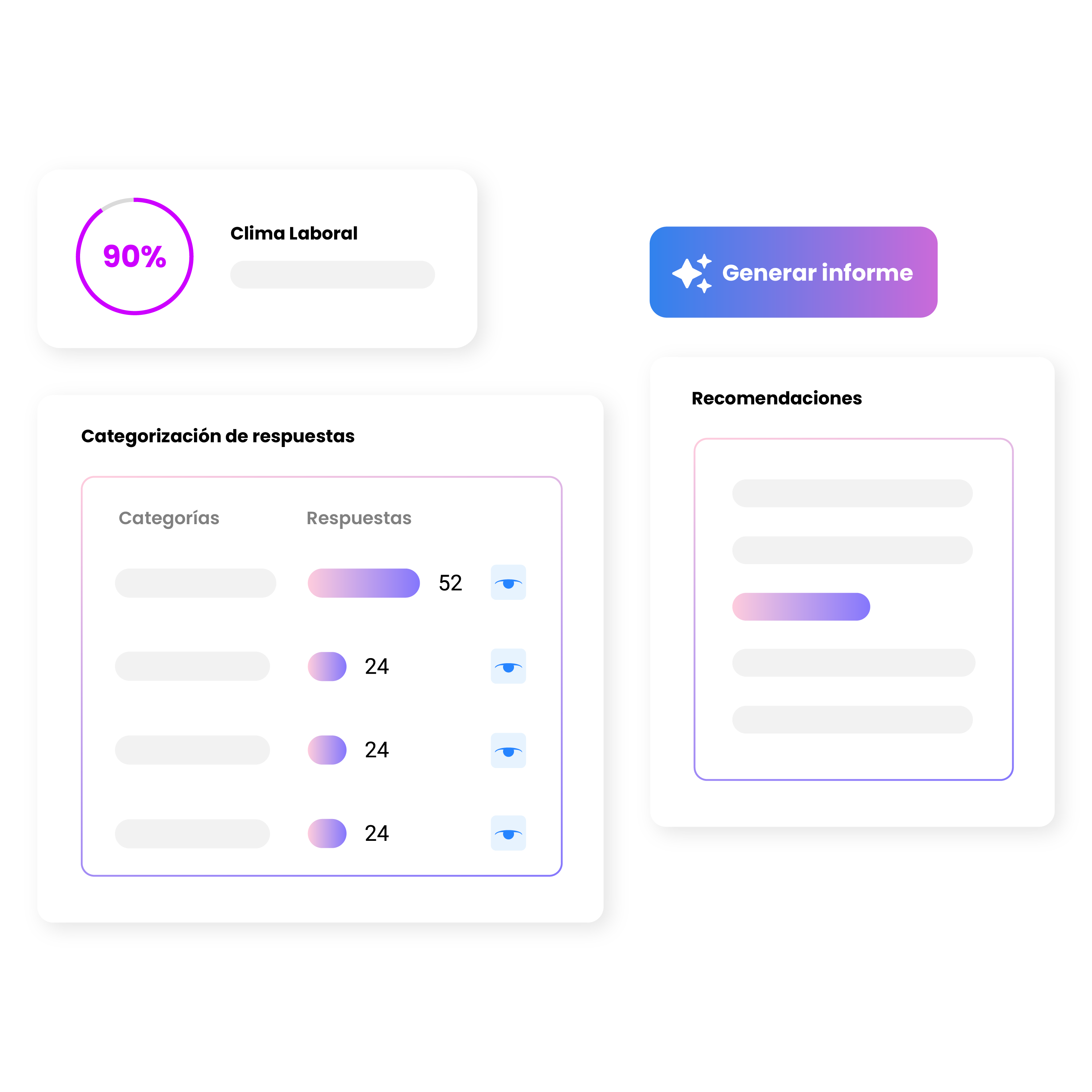 Rankmi Genius | Inteligencia Artificial aplicada a RRHH